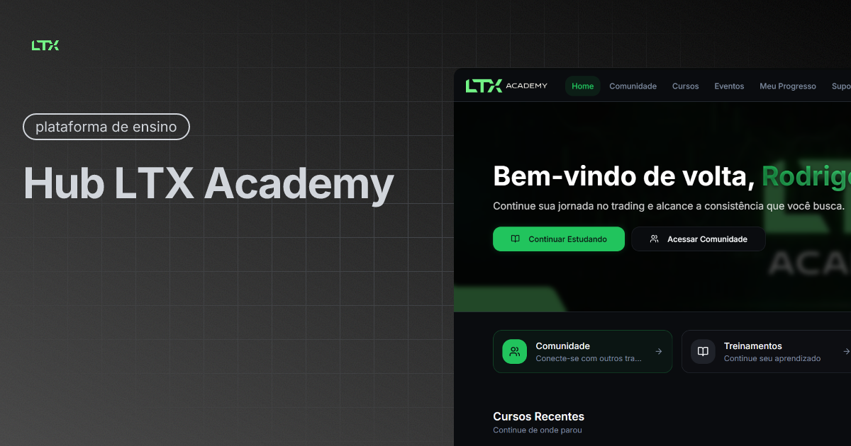 LTX Academy - Hub de Ensino